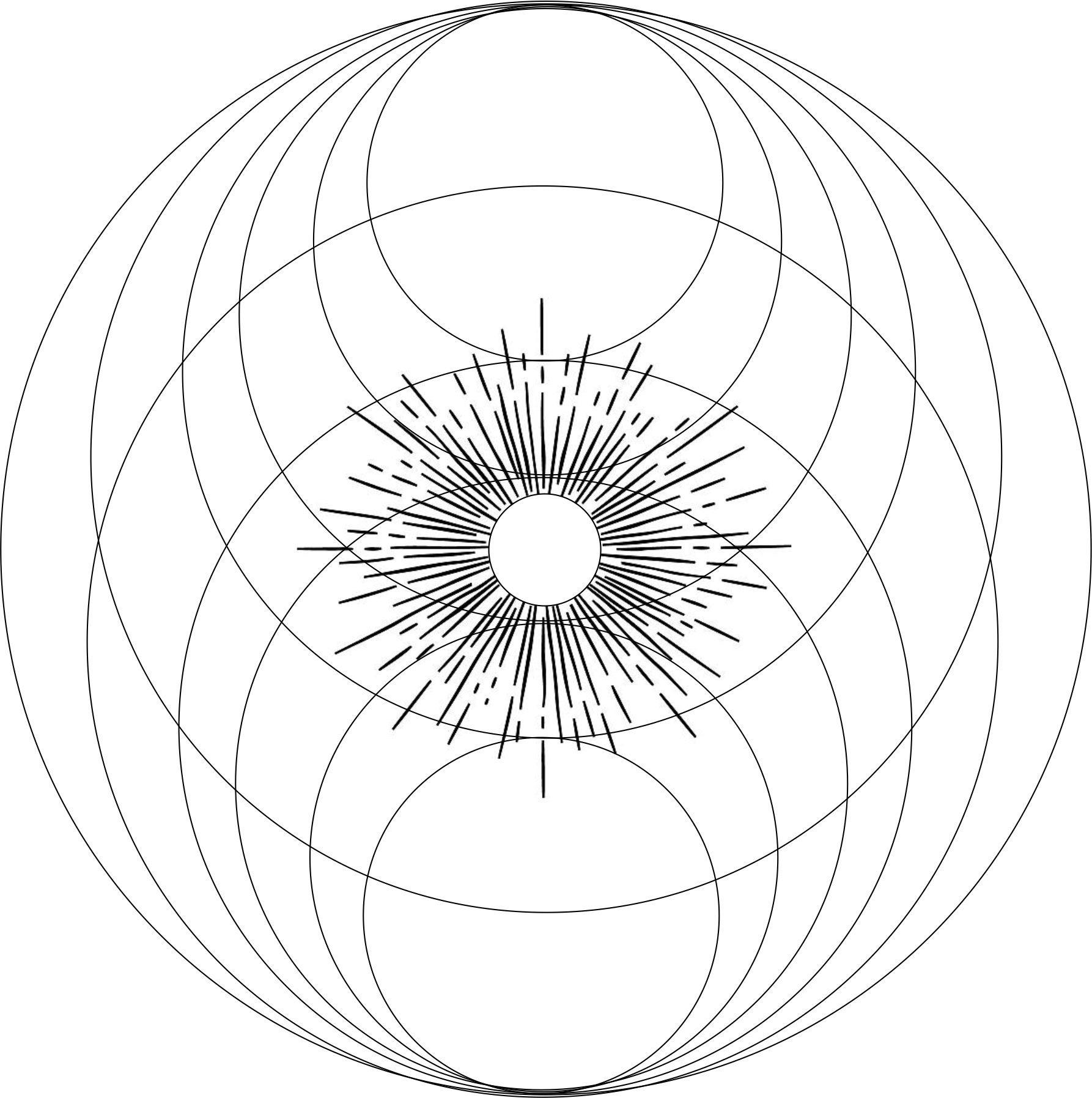 Inner Core Of The Sun
